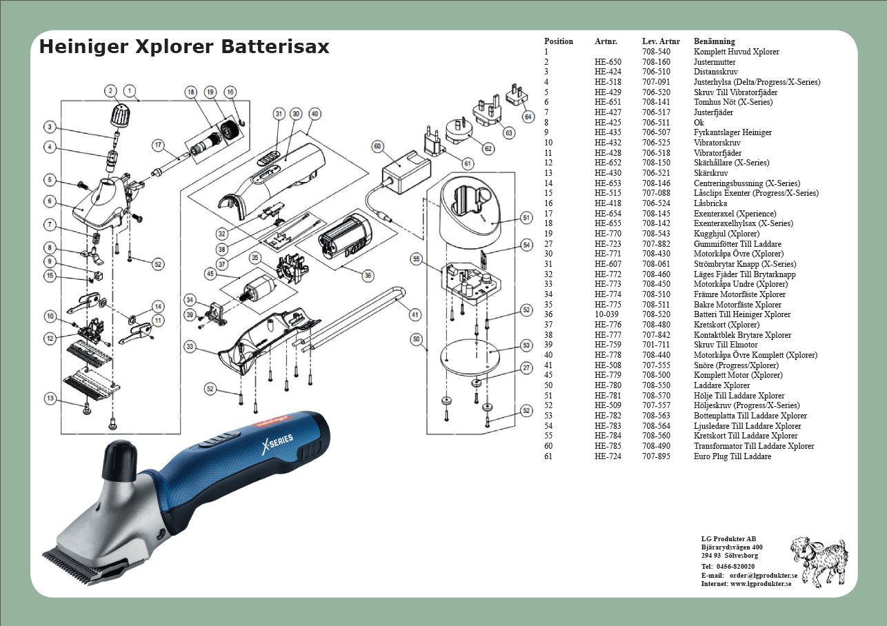 Köp Reservdelar - Heiniger Xplorer här. - lgprodukter.se